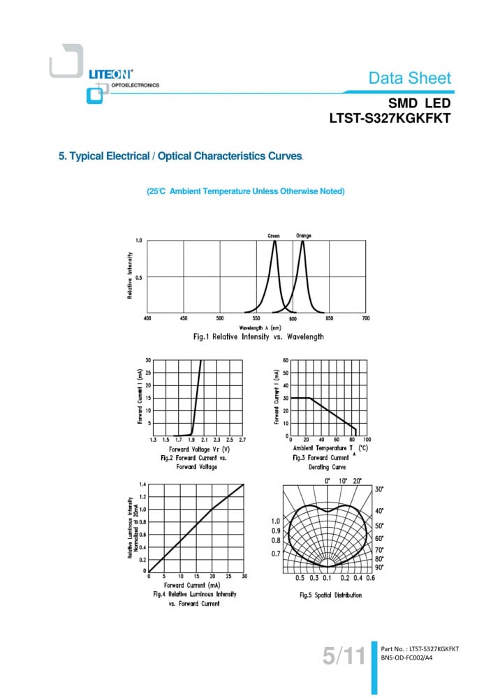 LTST-S327KGKFKT datasheet page 6