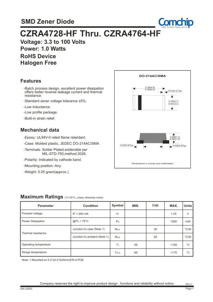 CZRA4736-HF datasheet page 1