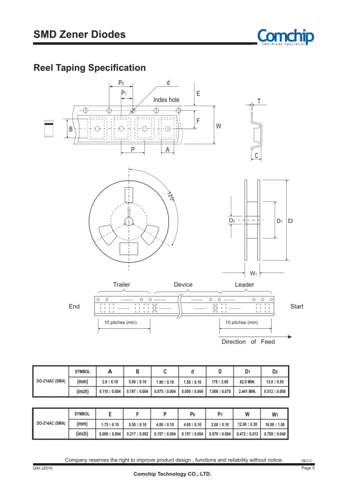 CZRA4736-HF datasheet page 5