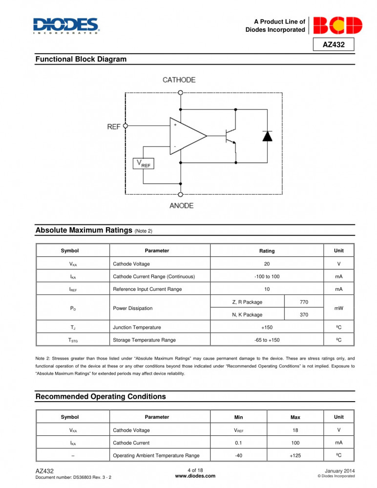 AZ432 datasheet page 4