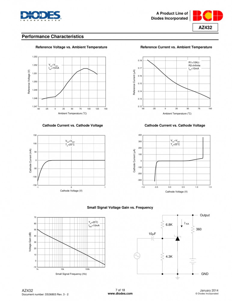 AZ432 datasheet page 7