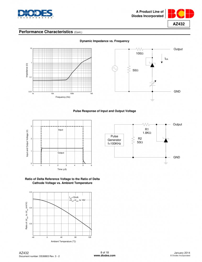 AZ432 datasheet page 8