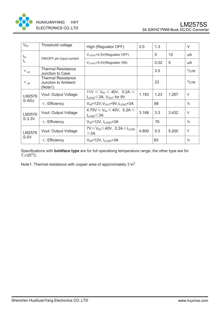 LM2575S-5.0 datasheet page 4
