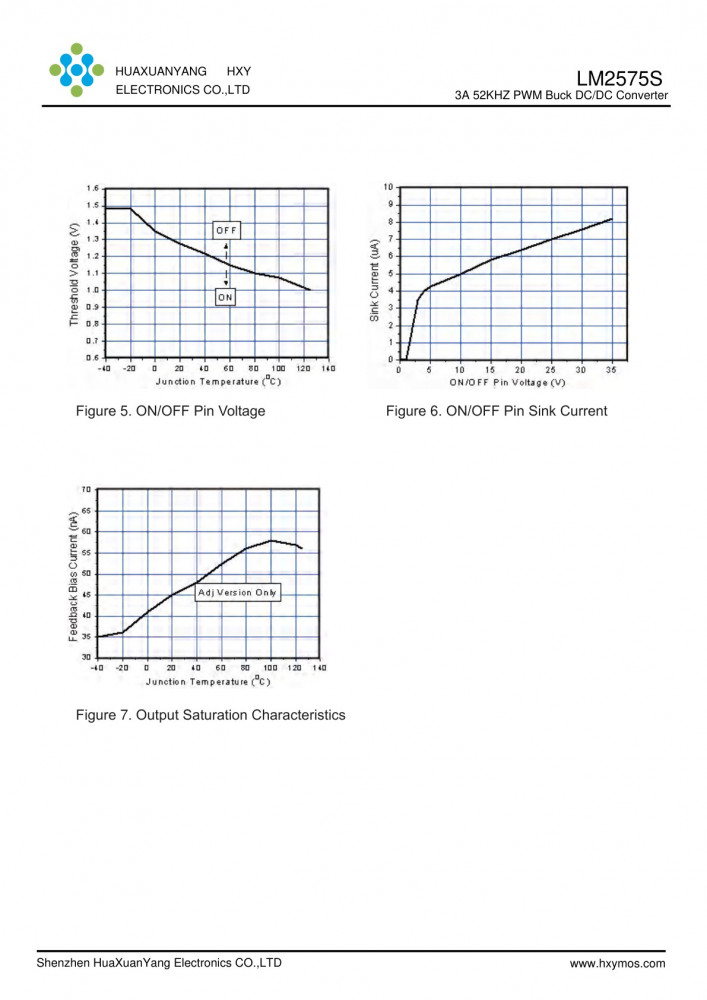 LM2575S-5.0 datasheet page 6