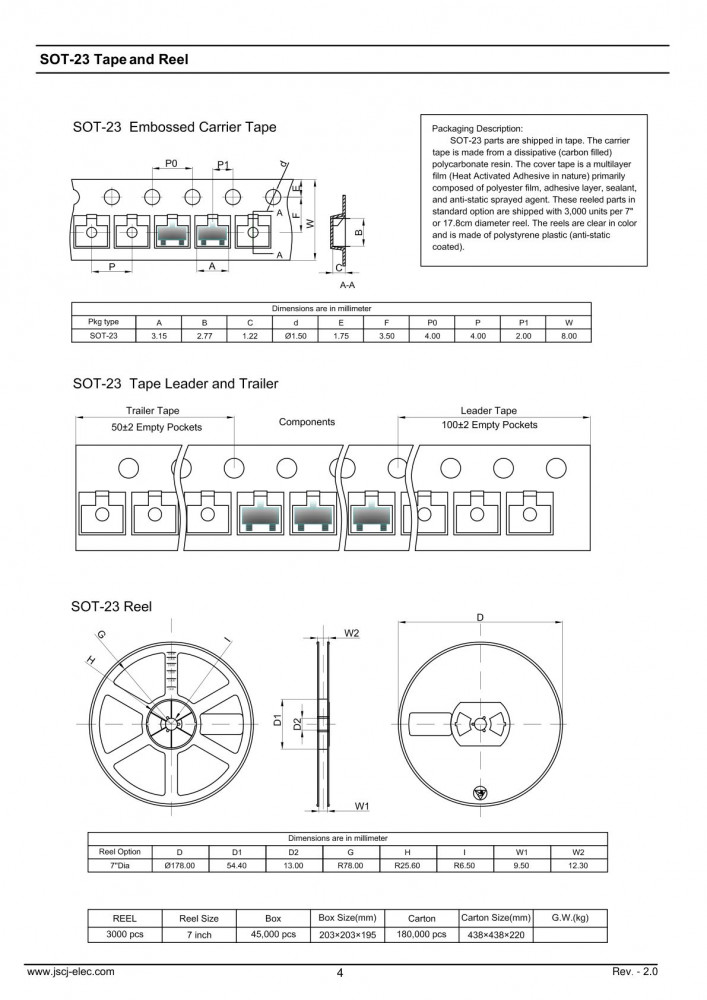 MMBTA14 datasheet page 4