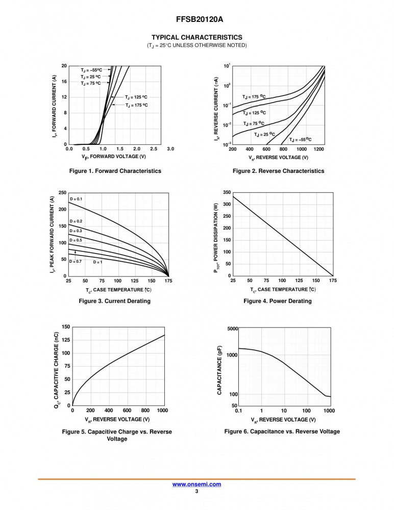 FFSB20120A datasheet page 3 preview