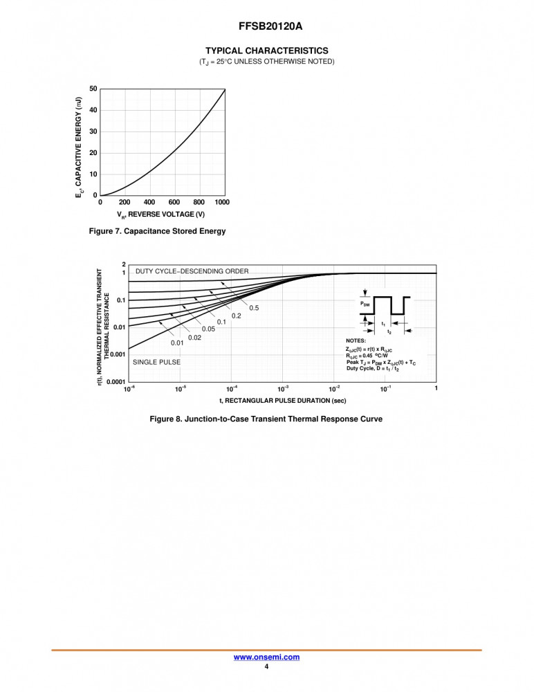 FFSB20120A datasheet page 4 preview