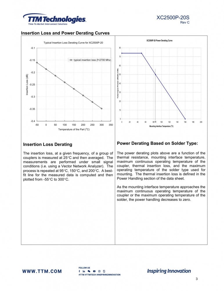 XC2500P-20S datasheet page 3