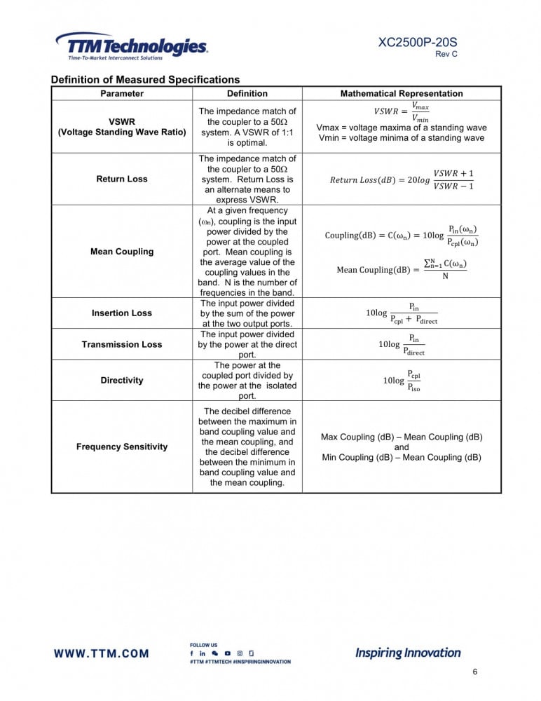 XC2500P-20S datasheet page 6