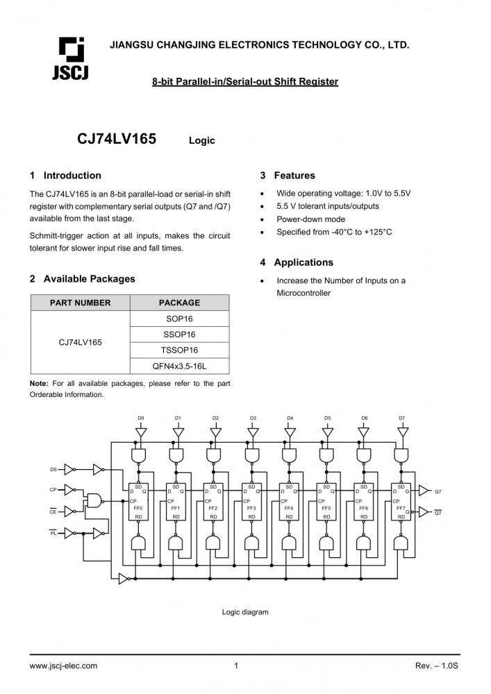 CJ74LV165 datasheet page 1