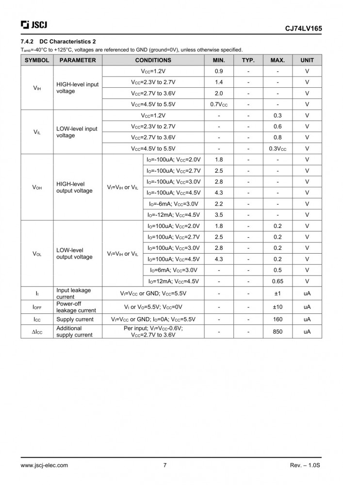 CJ74LV165 datasheet page 7