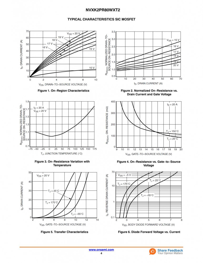 NVXK2PR80WXT2 technical document page 4