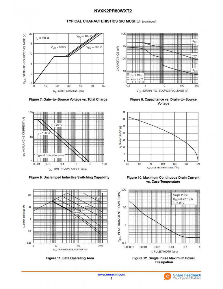 NVXK2PR80WXT2 technical document page 5