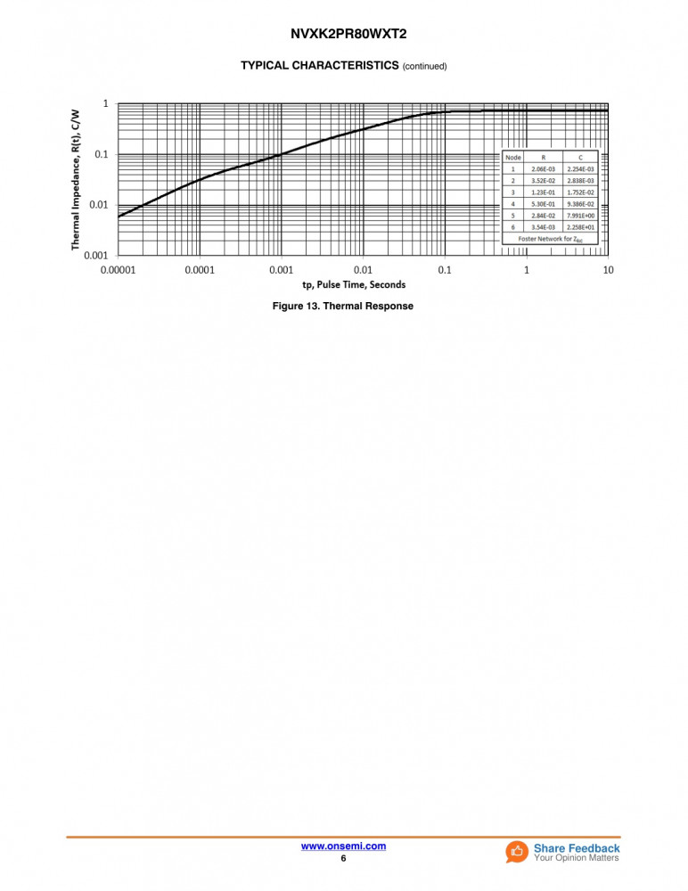 NVXK2PR80WXT2 technical document page 6