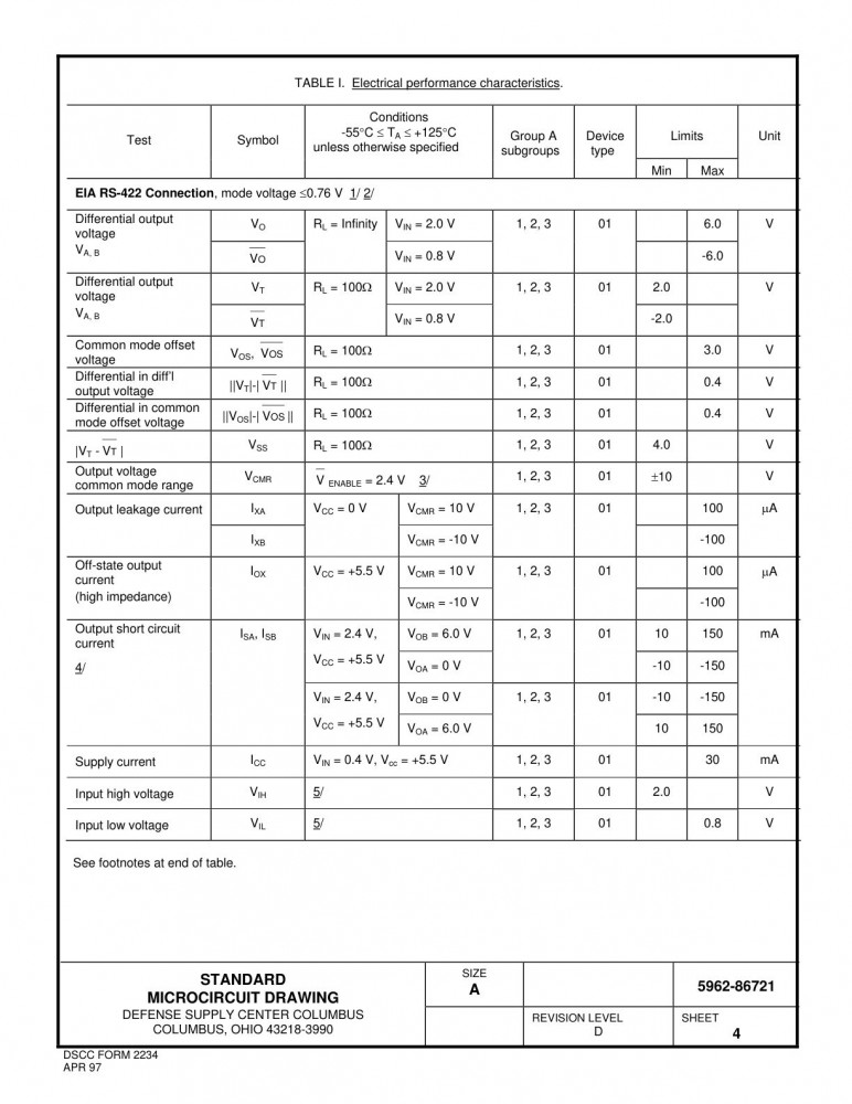 26LS30/BFA technical document page 4