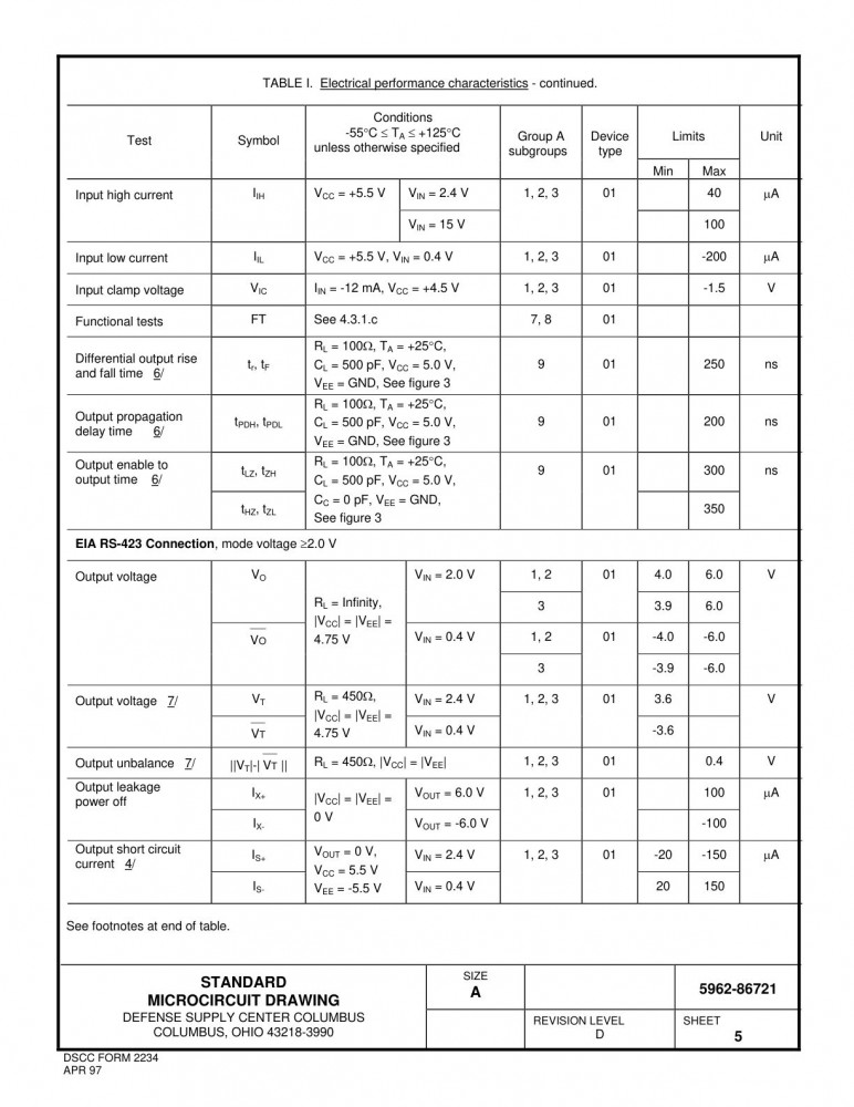 26LS30/BFA technical document page 5