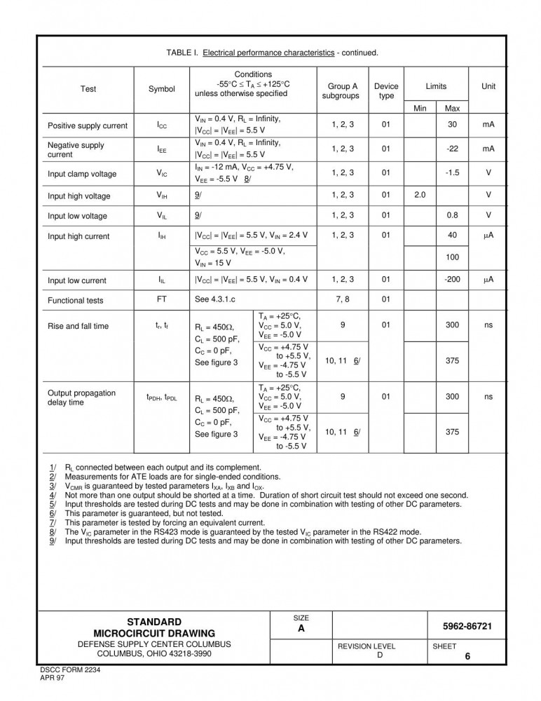26LS30/BFA technical document page 6