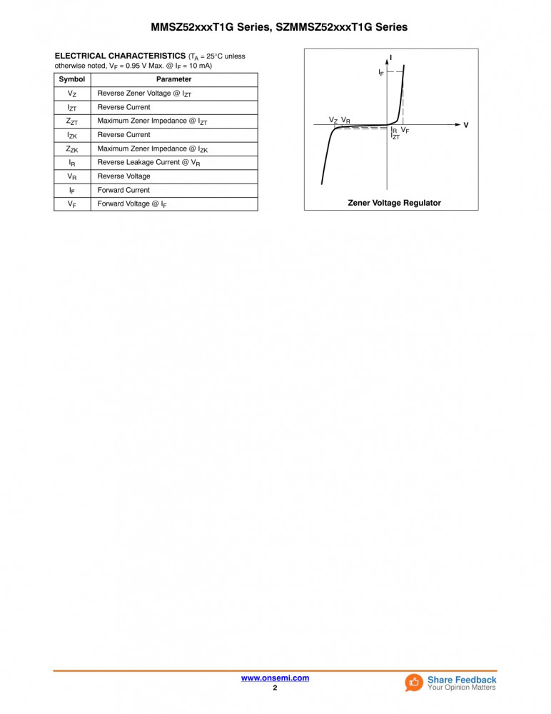 MMSZ5238BT1G datasheet page 2