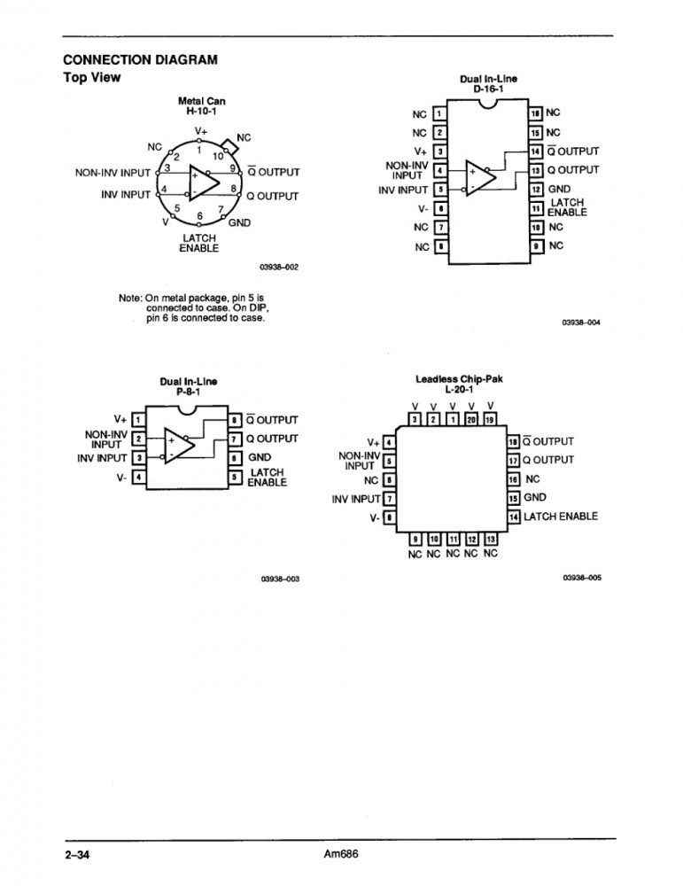 AM686 datasheet page 2
