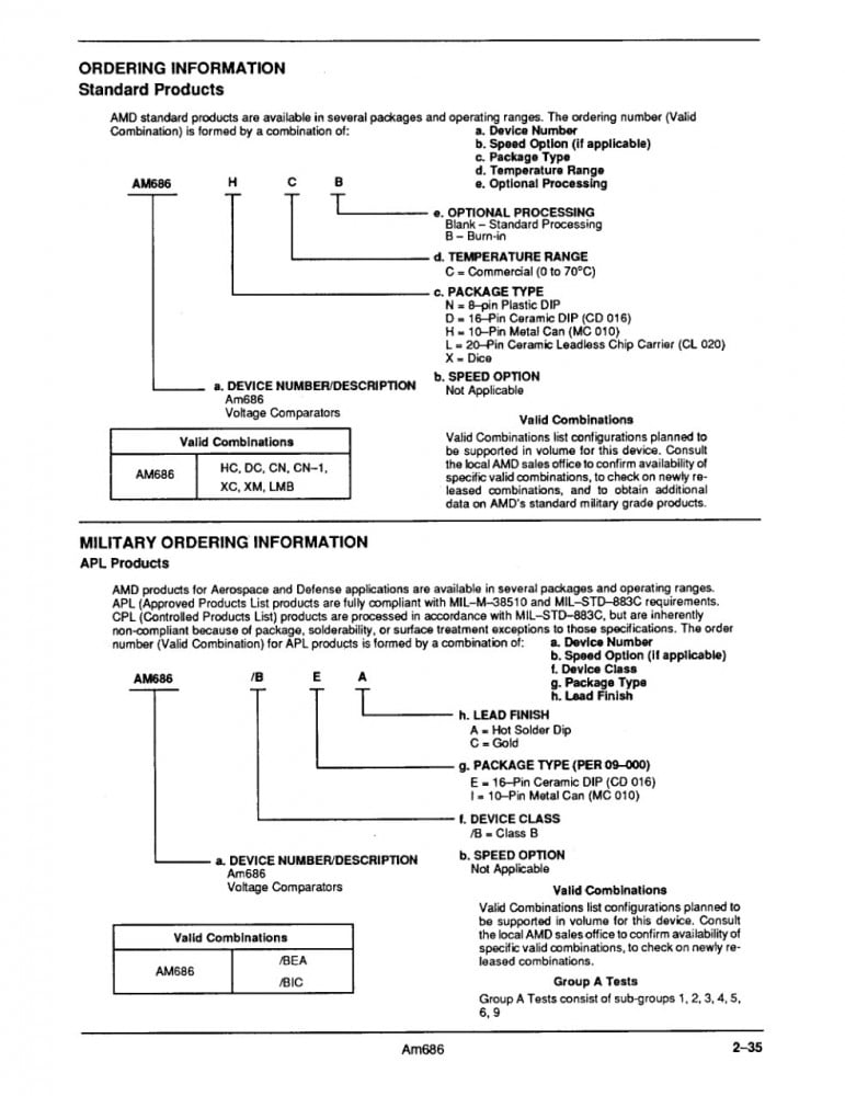 AM686 datasheet page 3