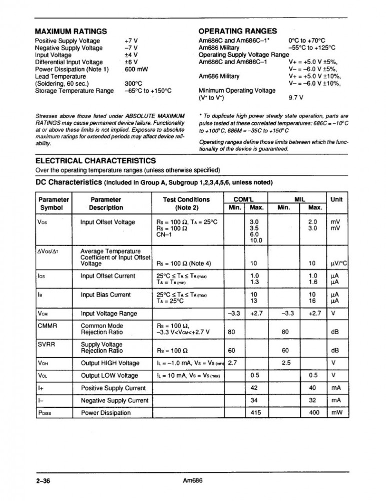AM686 datasheet page 4
