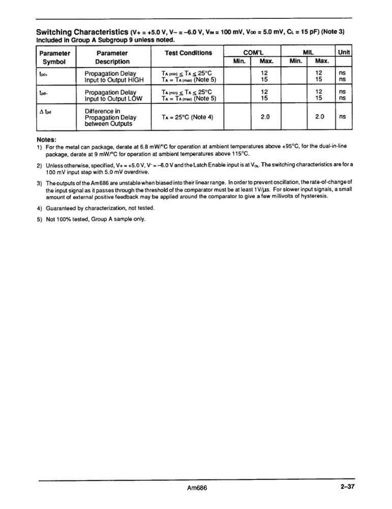 AM686 datasheet page 5