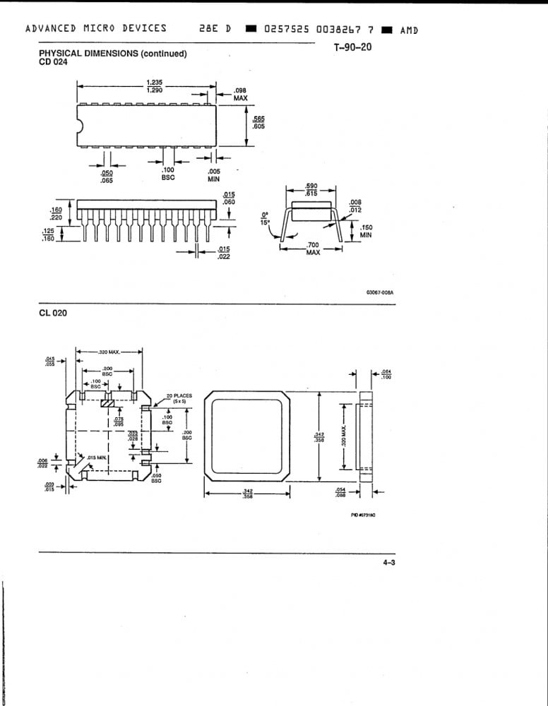 AM686 datasheet page 7