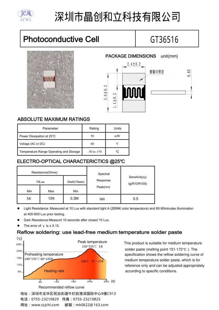 GT36516 product specification and package documentation