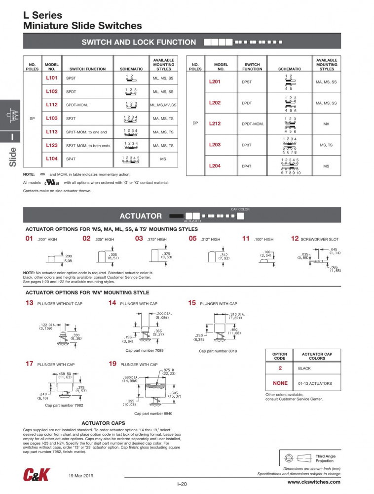 C&K L Series datasheet page 2
