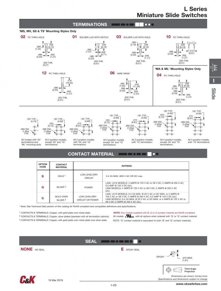 C&K L Series datasheet page 5