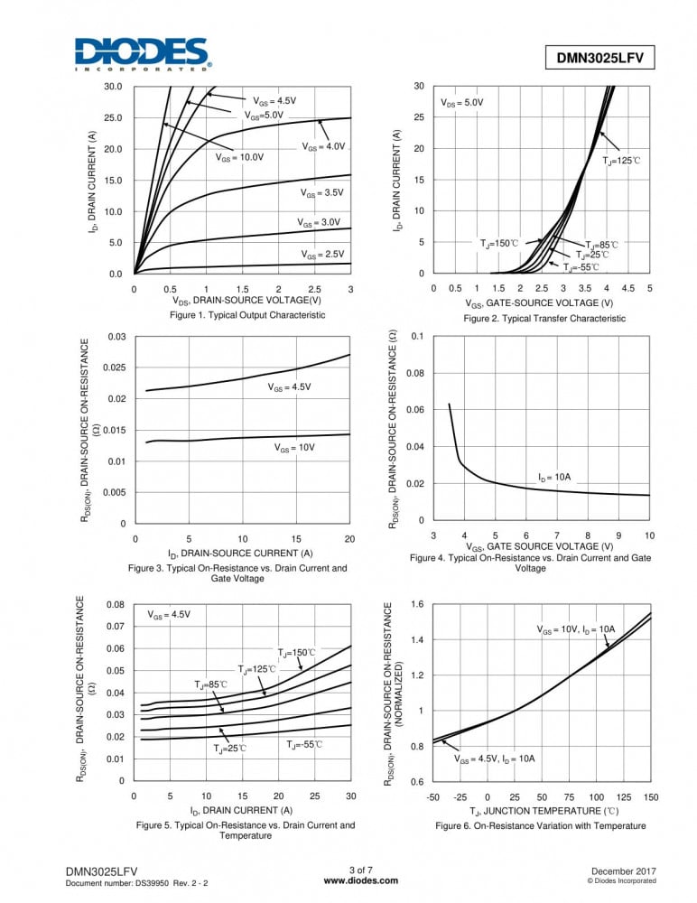 DMN3025LFV-13 datasheet page 3
