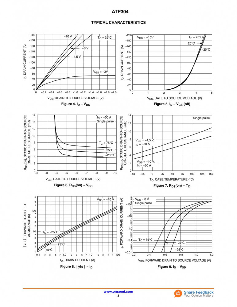 ATP304 datasheet page 3