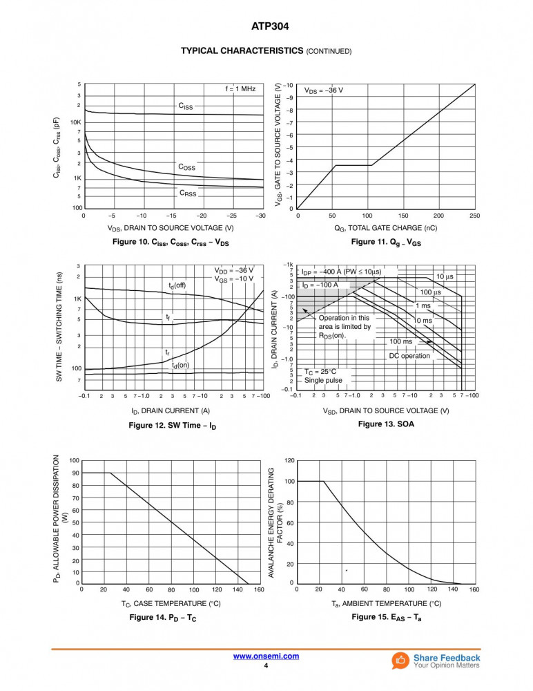 ATP304 datasheet page 4