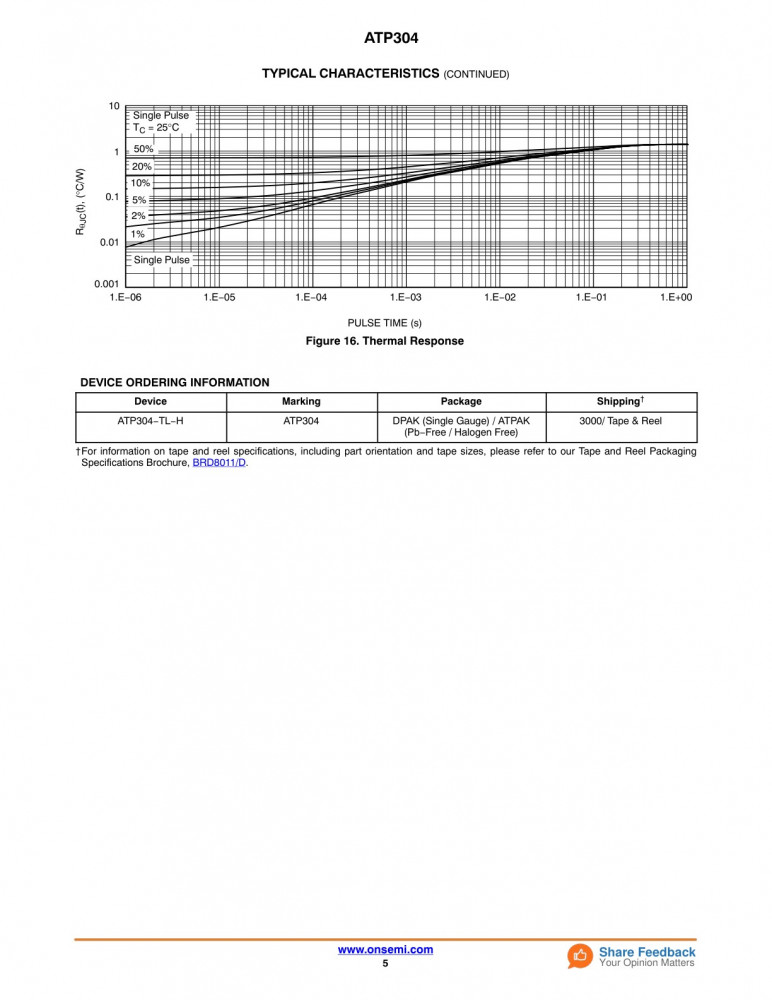 ATP304 datasheet page 5