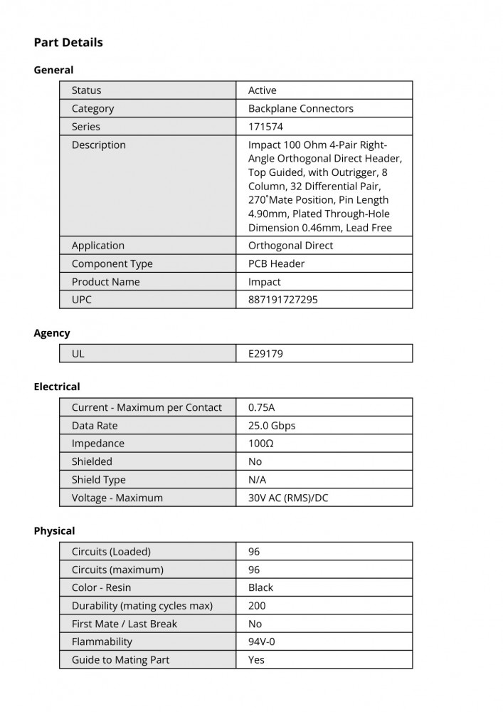 Product document preview, page 2