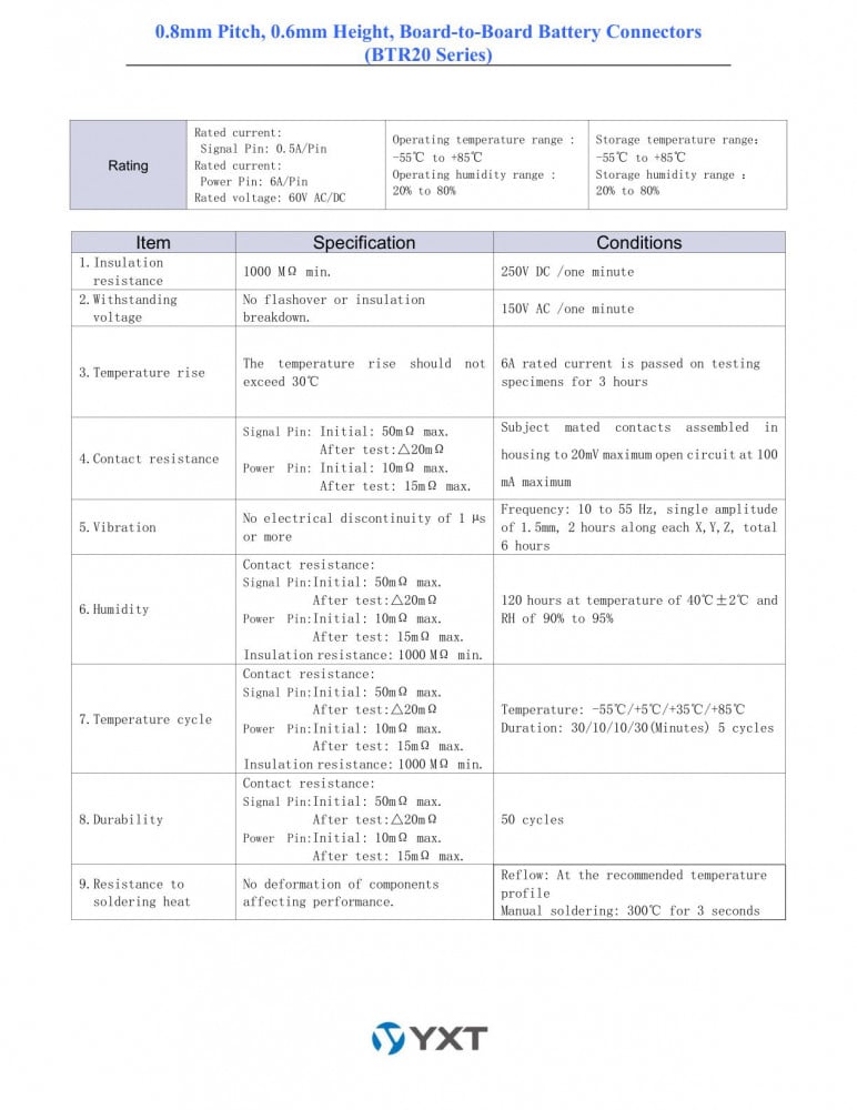 YXT BTR20 specification page 2
