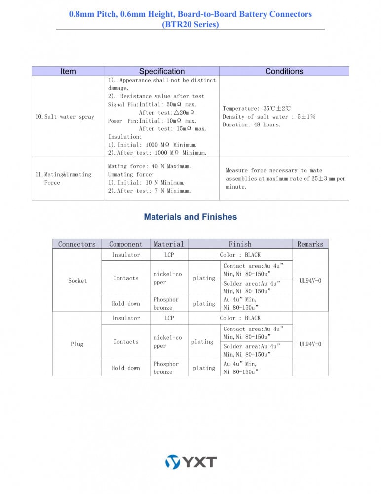 YXT BTR20 specification page 3