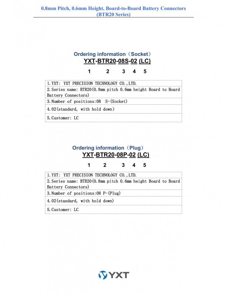 YXT BTR20 specification page 4