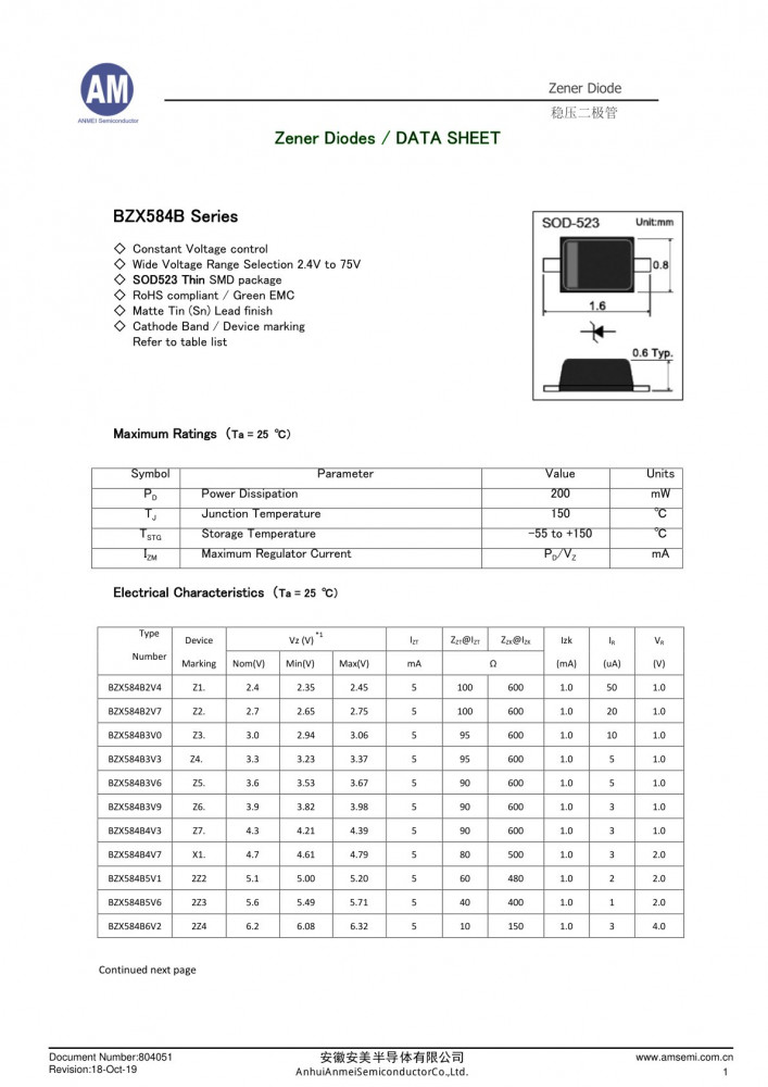 amsem BZX584B series datasheet page 1