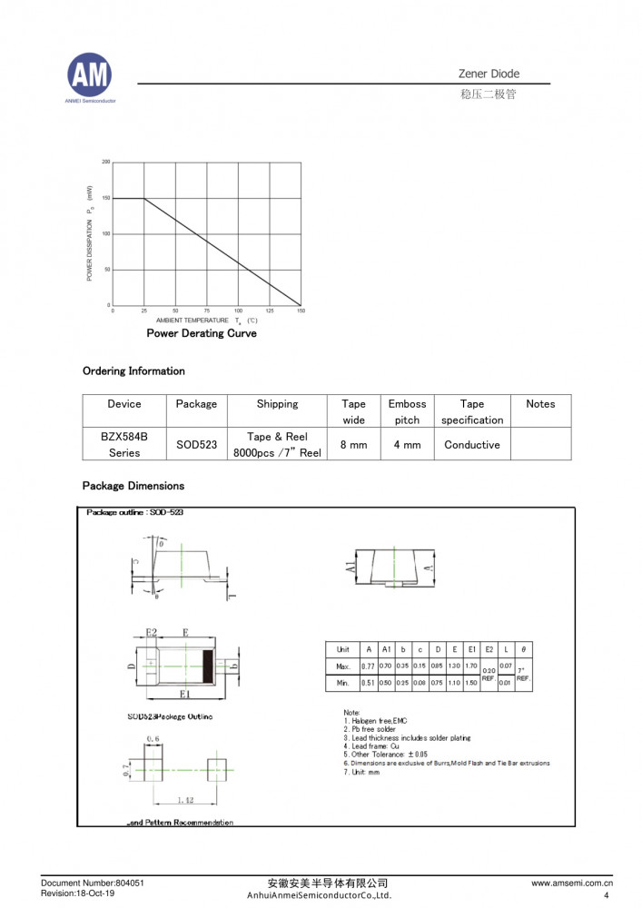 amsem BZX584B package outline and ordering