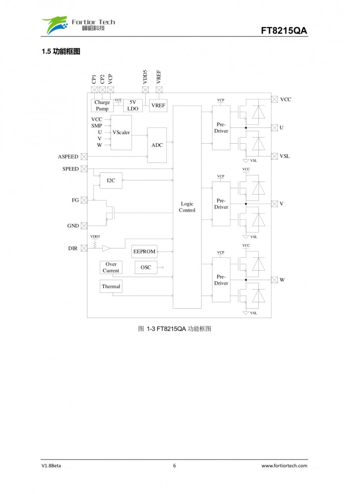 FT8215QA datasheet page 6
