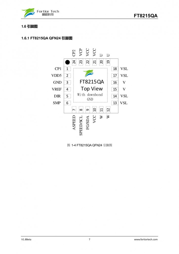 FT8215QA datasheet page 7