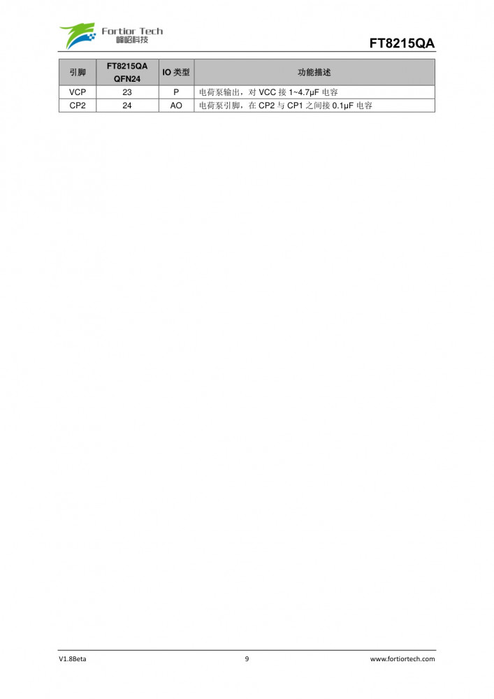 FT8215QA datasheet page 9