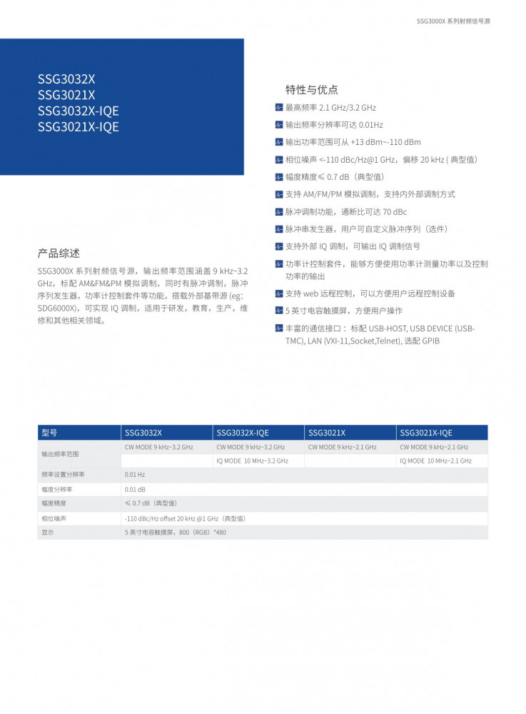 SSG3032X-IQE document page 2