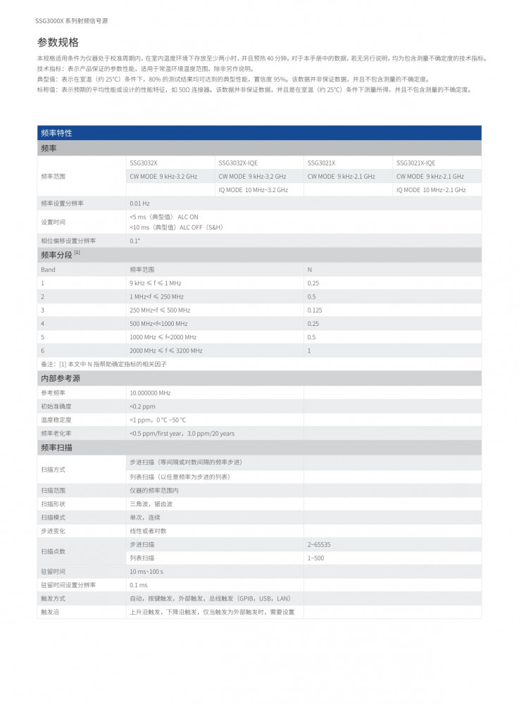 SSG3032X-IQE document page 5