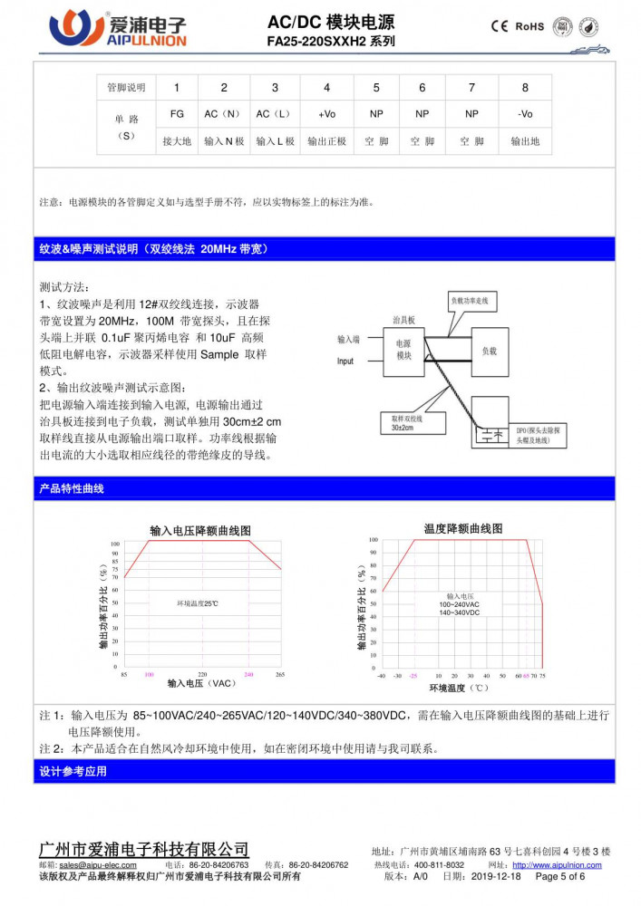 FA25-220S24H2 datasheet page 5