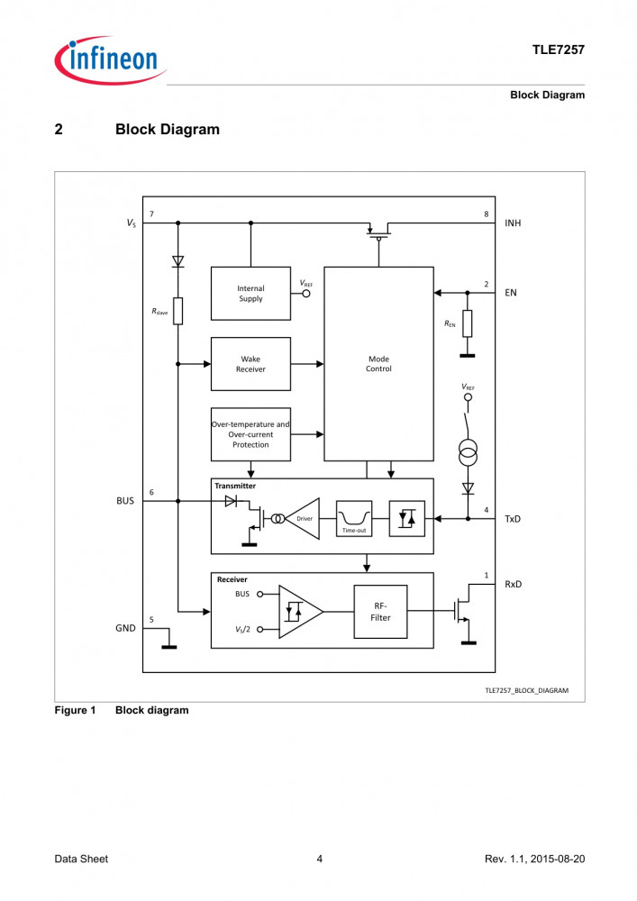 TLE7257 datasheet page 4