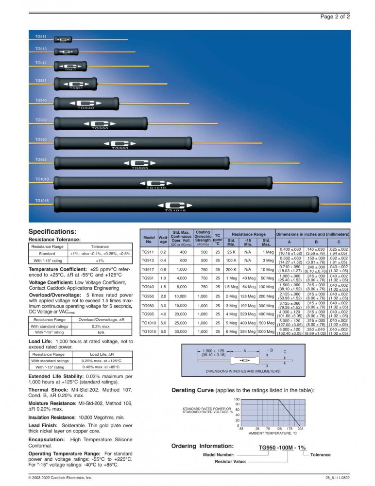 Caddock Type TG datasheet visual, page 2