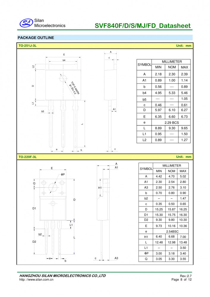 SVF840F datasheet page 8