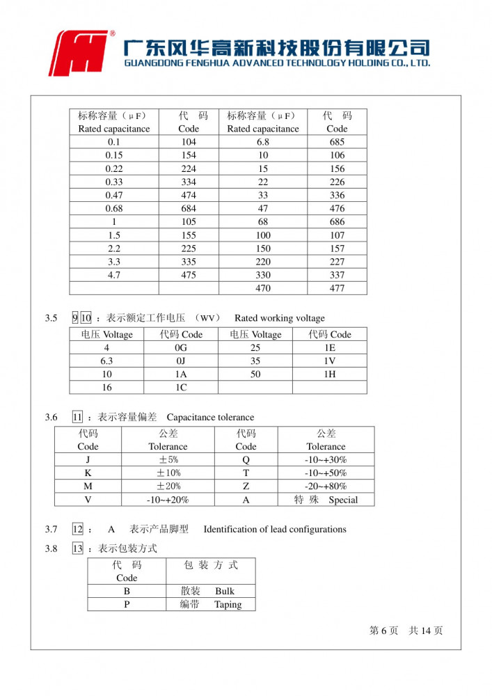 FH T450 series document page 6